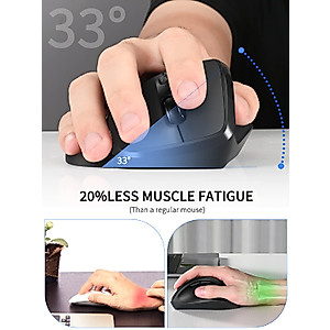 Censi Newtral Ergonomic Mouse,Vertical Wireless Mouse - 2.4GHz Optical Vertical Mice : 3 Adjustable DPI 800/1200/1600 Levels, for Laptop, PC, Computer,Notebook etc,