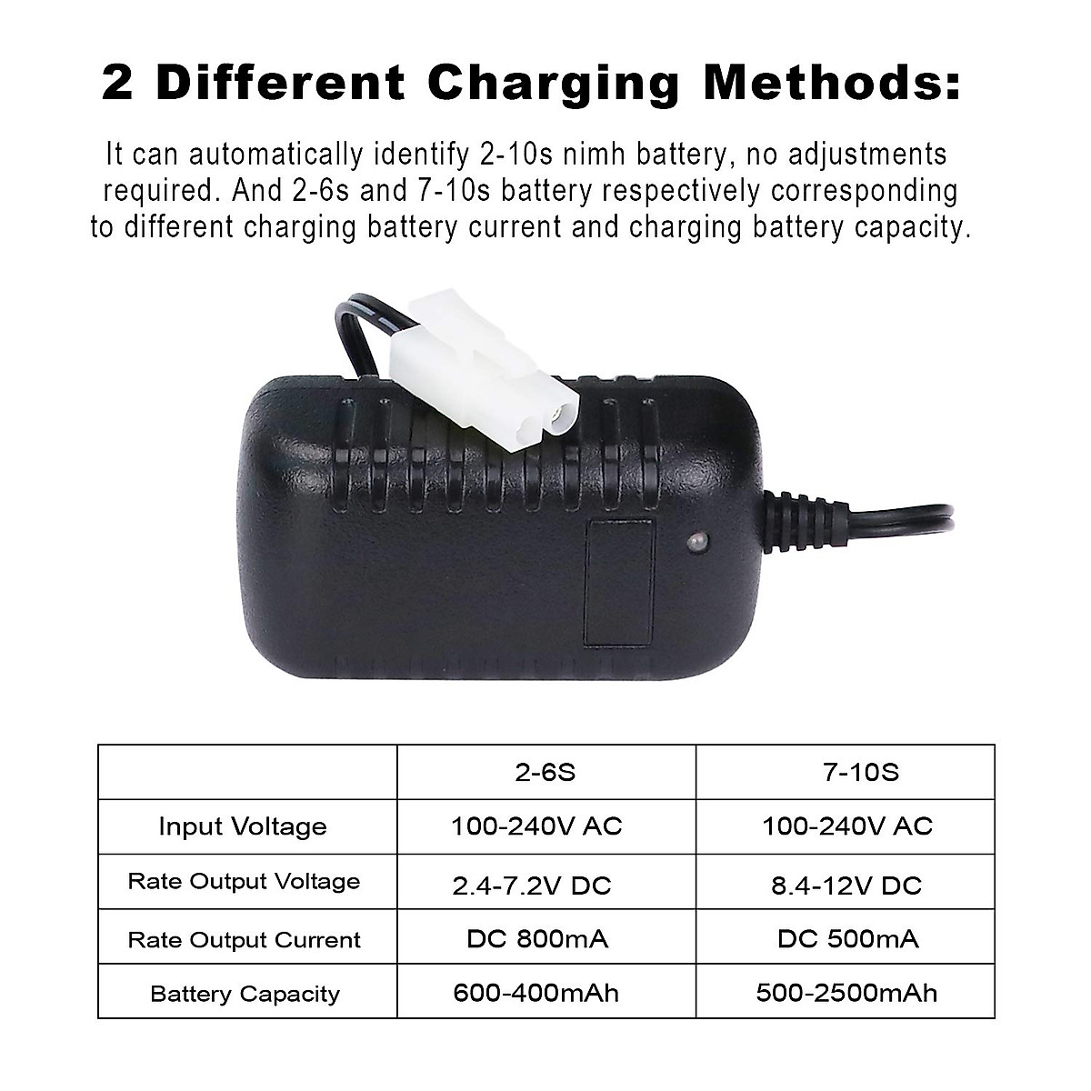 NASTIMA Intelligent 2-10S RC Battery Charger for 7.2V 8.4V 9.6V Ni-MH Battery Packs Compatible with Tamiya and Mini Tamiya Connector