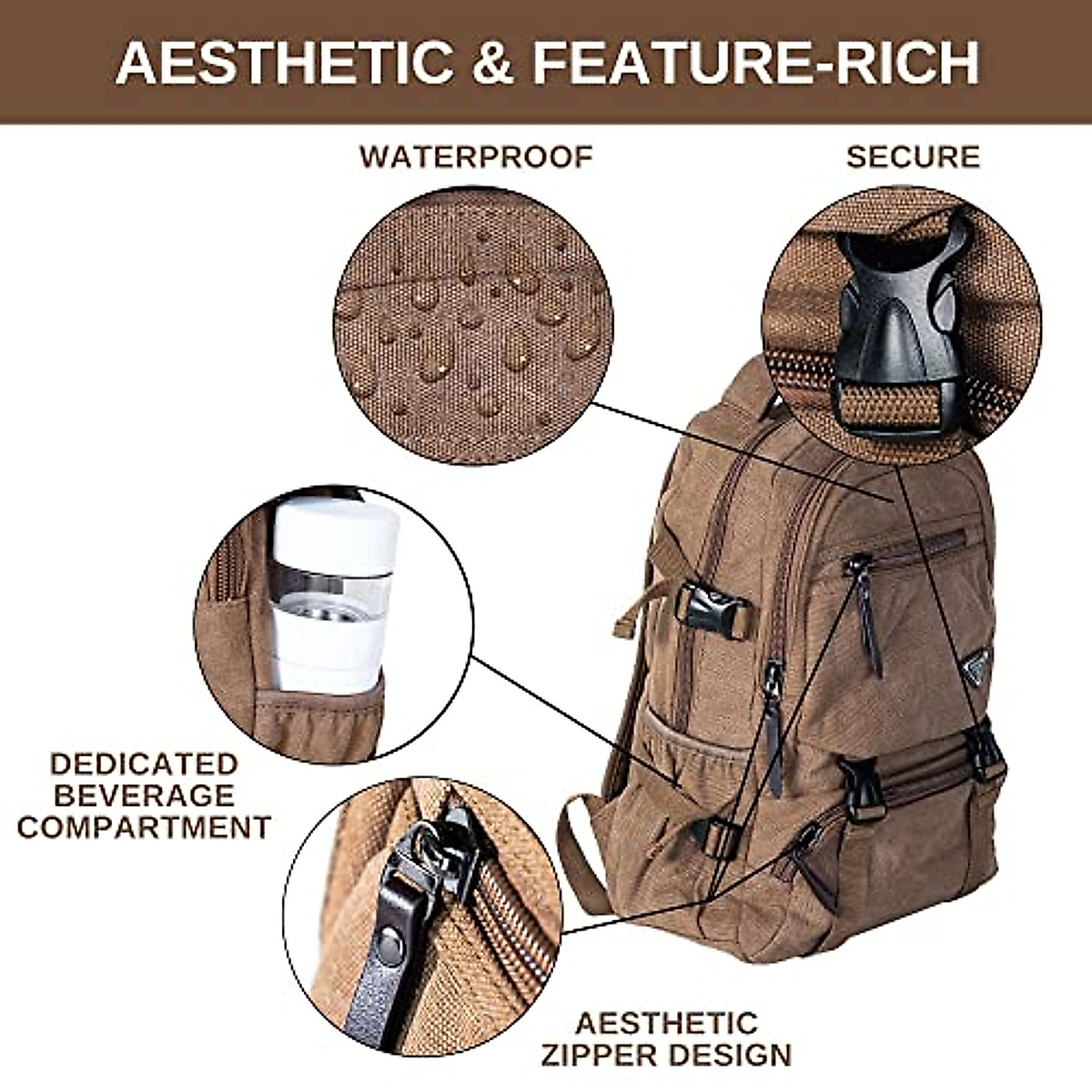 Cango Canvas Multipurpose Daypack Travel large Storage Space Durable and Lightweight Outdoor Backpack with Multiple Compartments and Adjustable leather Straps