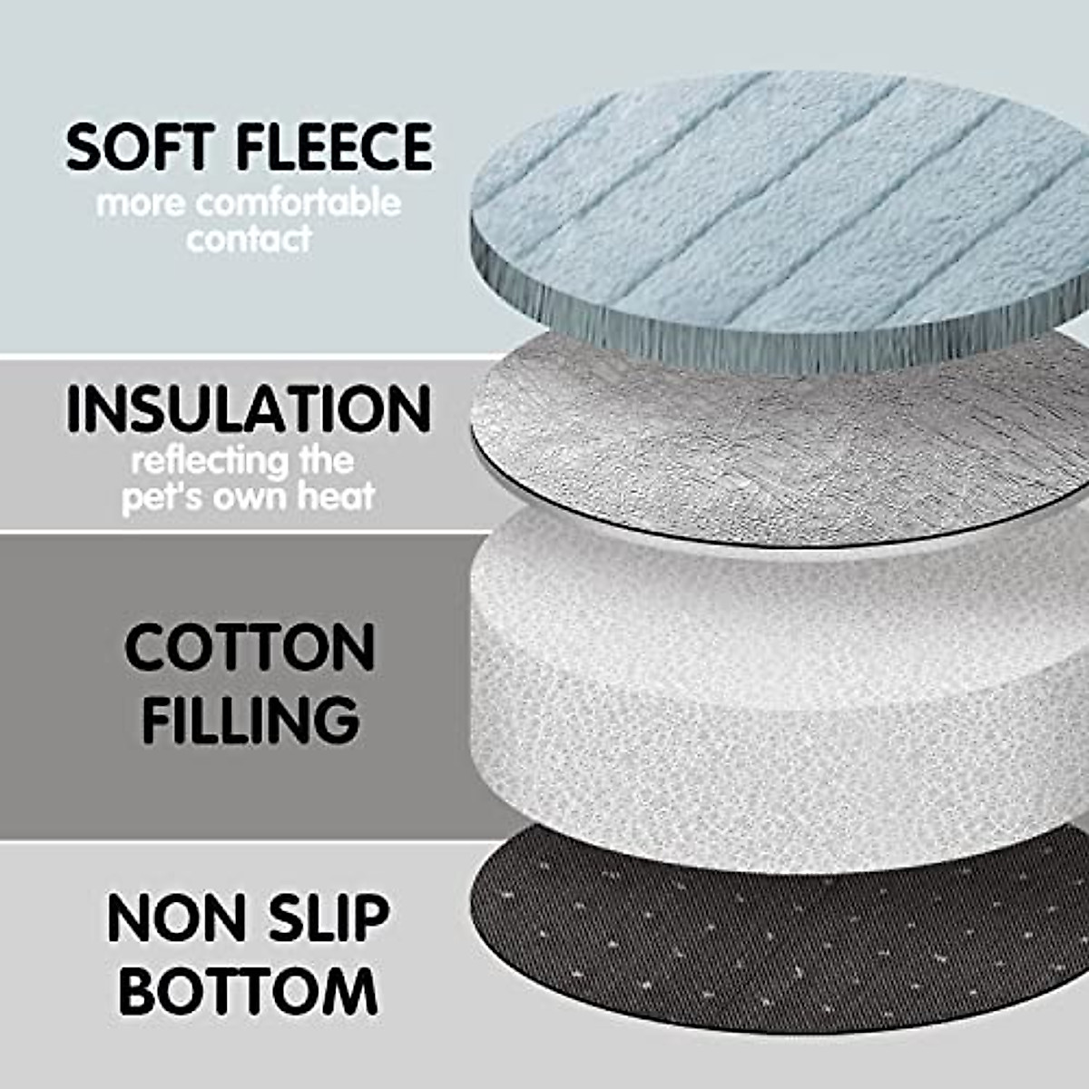 furrybaby Dog Crate Mat, Kennel Pad Cat Self Heating Pads with Removable Cover, Non Electric and Anti Slip Protection, Self Warming Bed for Indoor Puppy Kitty Dogs Cats