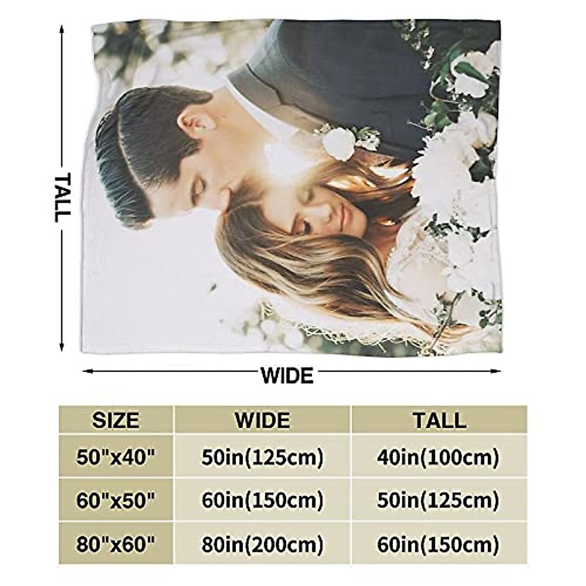 QETXVI Custom Blanket with Photos Text Customized Blanket Personalized Flannel Throw Blankets for Adult Kid Birthday Christmas Halloween Fathers Mothers Valentines Day Gift - 40"x 50"