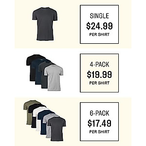True Classic Tees Premium Fitted Men's T-Shirts - 5 Pack Crew Neck