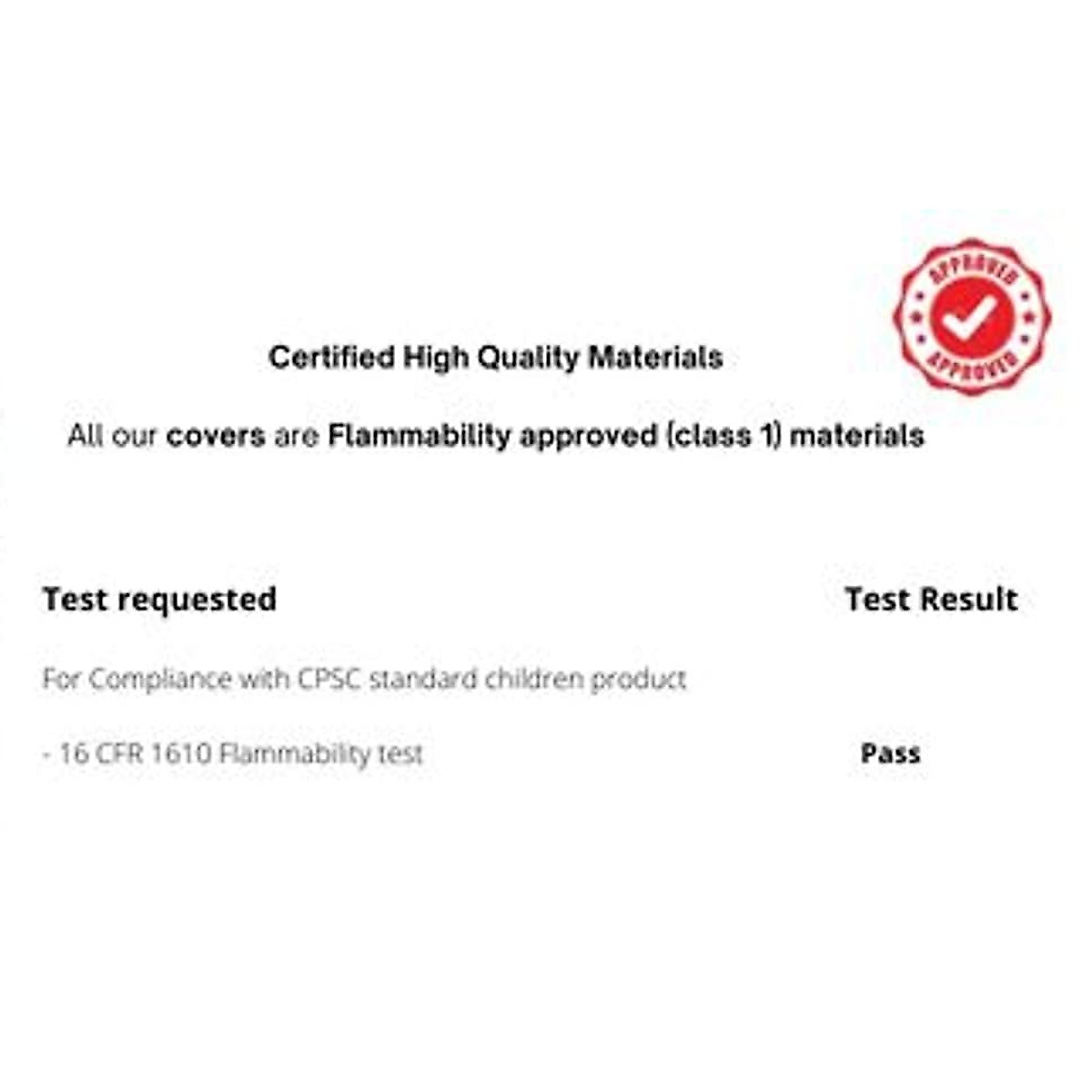 UKJE Liner Car Seat Cover Compatible with Graco Extend2Fit Convertible Car Seat, CPSC Standard Compliant, Toddler & Child Protector, Car Seat Cover Liner, Washable Car Seat Cover - (Blue)