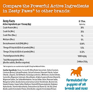 Zesty Paws Puppy Milk Replacer + Colostrum - Milk Replacement Supplement Powder for Puppies & Senior Dogs - Omega 3 DHA, Prebiotics & Probiotics for Dogs - for Skin, Coat, Heart & Gut Health - 12 oz…
