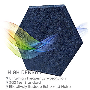 Balkwan Self-adhesive Acoustic Panels Hexagon Art Decor Sound Proof Padding Sound Dampening Panel Acoustic Foam Wall Tiles, 6.8" x 7.9" x 0.35" Beveled Edge 6 pack (7.8 Inch, Dark Blue)