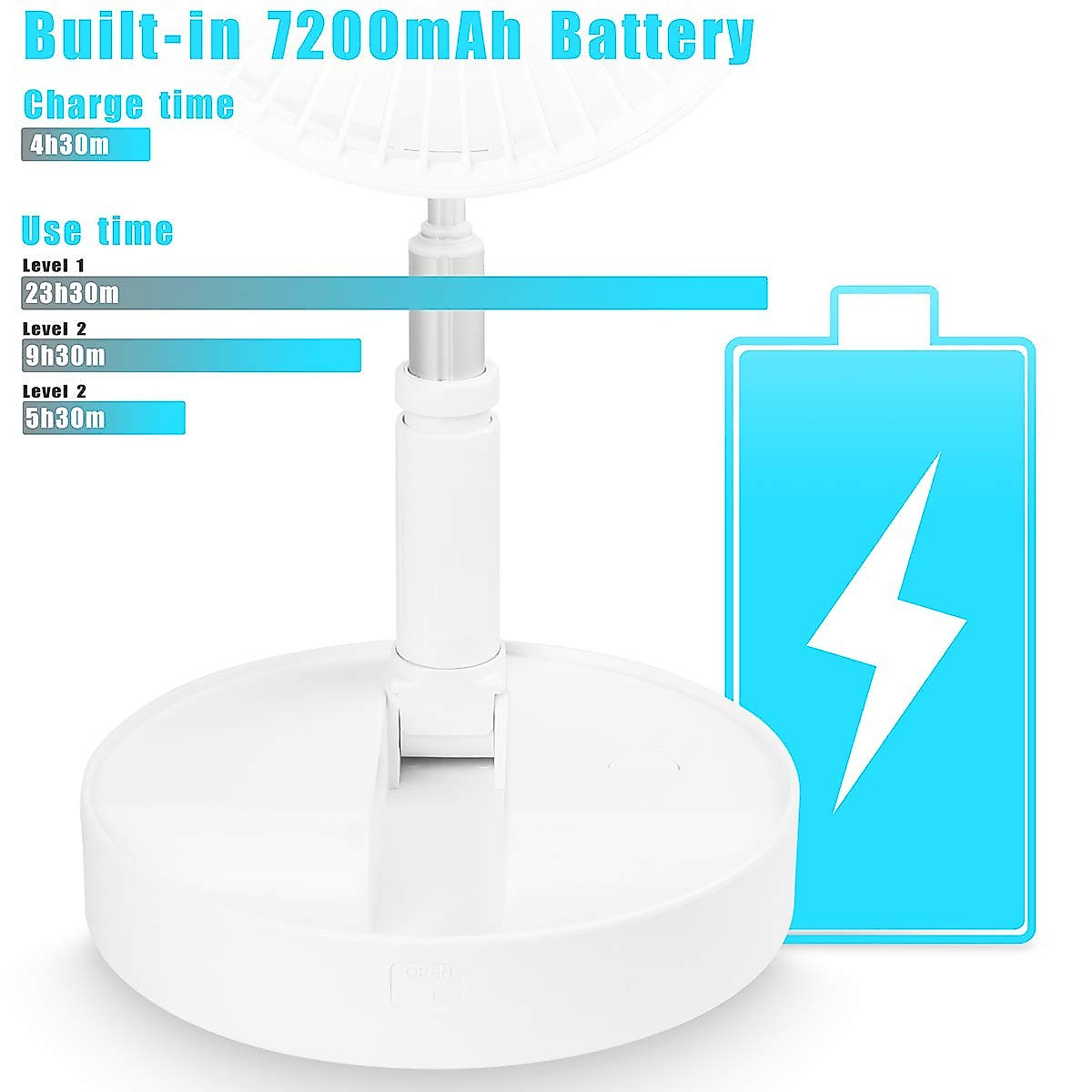 AICase Stand Fan,Folding Portable Telescopic Floor/USB Desk Fan with 7200mAh Rechargeable Battery,4 Speeds Super Quiet Adjustable Height and Head Great for Office Home Outdoor Camping