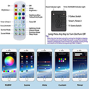 Jenklight LED Aquarium Light with Timer 7/24 Automated, Waterproof Fish Tank Light, RGBW Full Spectru Color Changing Phone APP Bluetooth Remote Aquarium Lighting