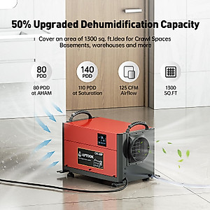 APTOOK 140 Pint Commercial Dehumidifier, Crawl Space Dehumidifier with drain Hose for Basements, Flood Repair Water Damage Restoration, Auto Defrost, Memory Starting