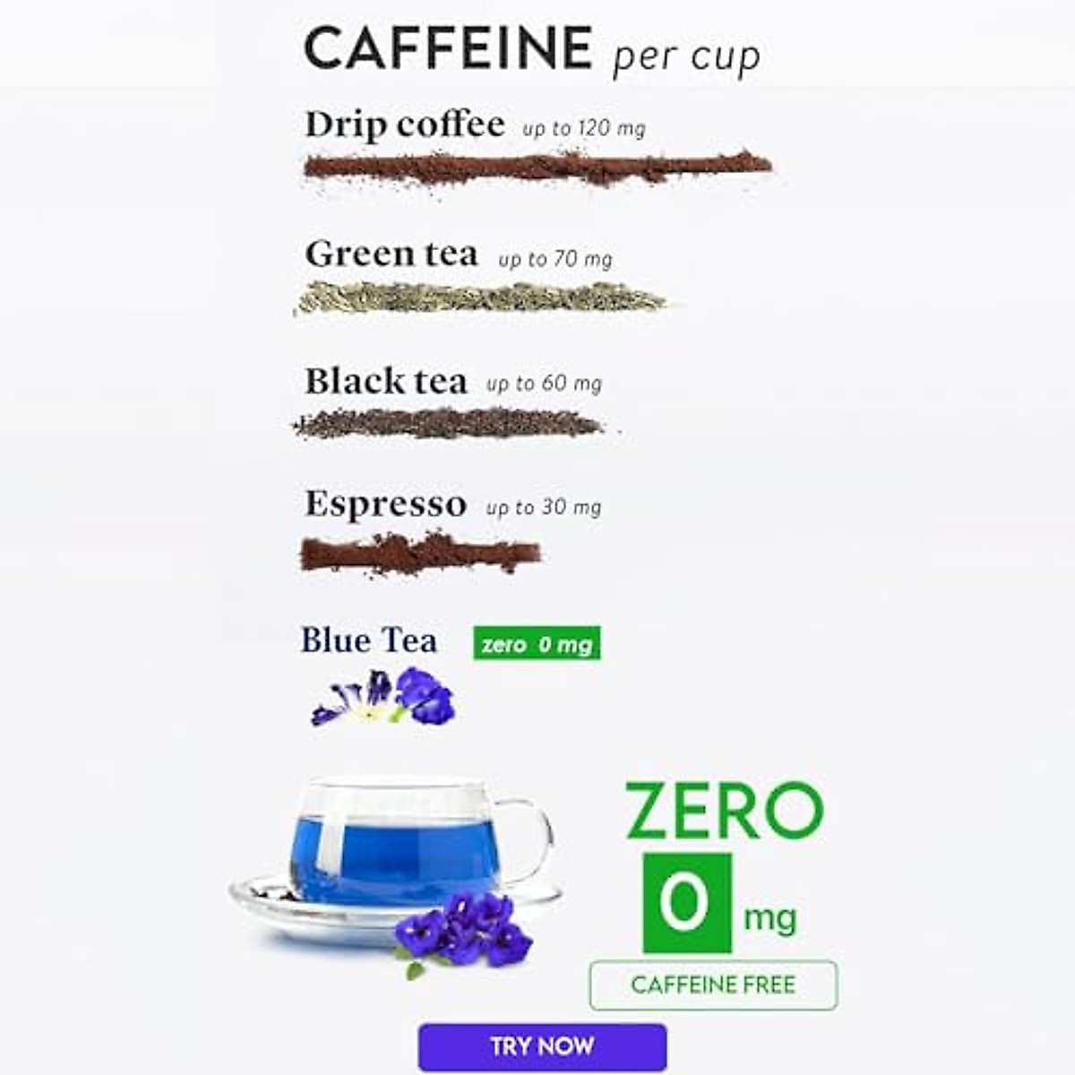 BLUE TEA - Butterfly Pea Flower Herbal Tea - 15 Pyramid Tea Bags | DETOX TEA | Direct From Source - Plant-Based Biodegradable Tea Bag | Food Coloring, Blue, Purple, Pink ICED TEA, Cooler & Mocktails