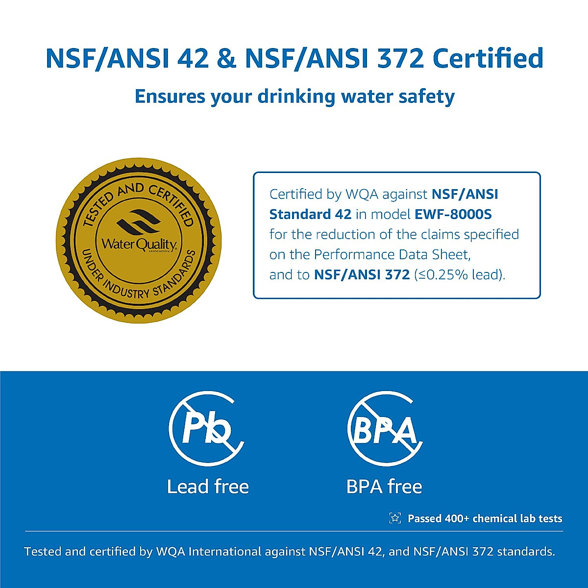 Filterlogic 3US-PF01 Under Sink Water Filter, NSF/ANSI 42 Certified Replacement for Advanced 3US-PF01, 3US-MAX-F01H, 3US-PF01H, Delta RP78702, Manitowoc K-00337, K-00338 (Pack of 2)