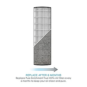 Pure Enrichment Genuine 2-in-1 True HEPA Replacement Filter for the PureZone Elite 4-in-1 Air Purifier - 2 Pack (PEAIRTWR)