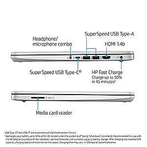 HP 14 Laptop, 14" Touchscreen Display, AMD Ryzen 3 3250U Dual-core Processor, HDMI, Online Conference Ready, Light-Weight Laptop for Home use and Student, Windows 11(16GB RAM | 1TB SSD)
