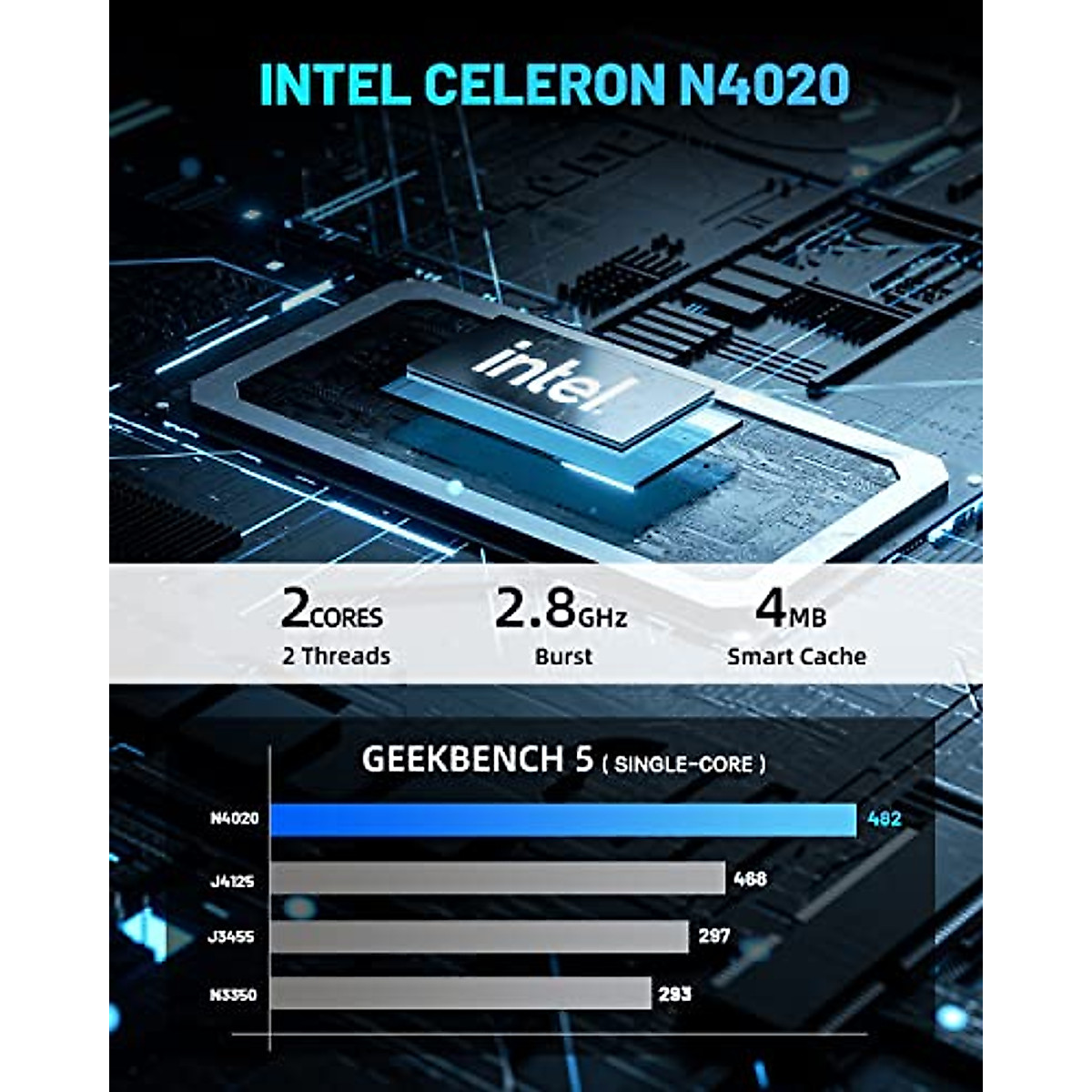 ATOPNUC Mini PC Intel Celeron N4020 Mini Desktop Computers, Micro Computer Support M.2 SATA SSD/2.5-inch SSD,4K HD,Dual WiFi, BT5.0 for Business Home Office N4020 4GB+128GB / Windows 10 Pro