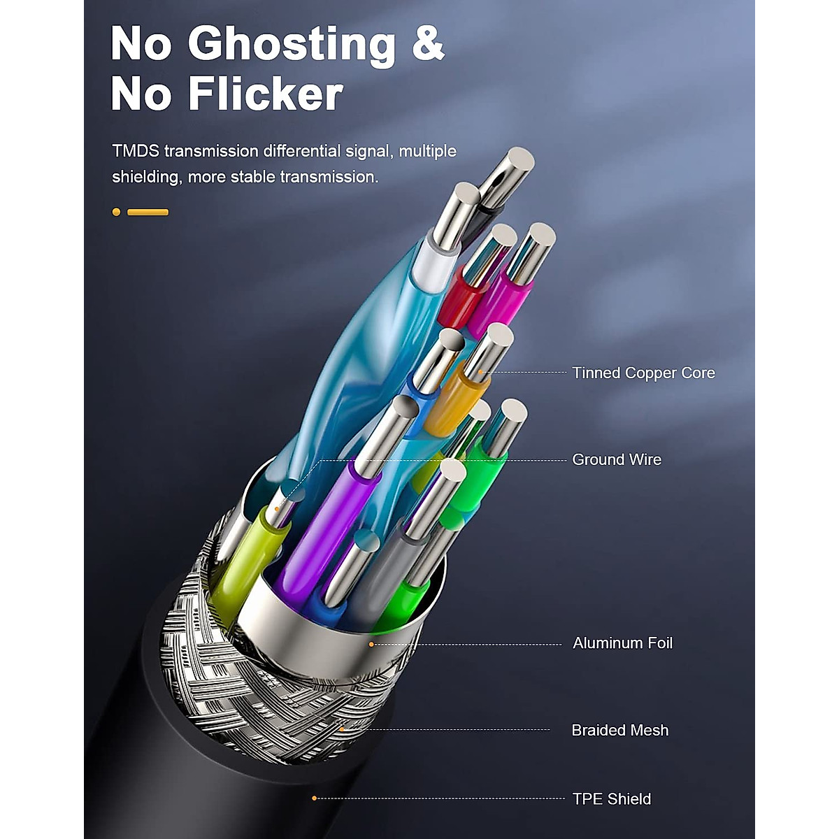 EXTRACTME HDMI Extension Cable, 2-Pack High Speed HDMI Male to Female Extender Adapter Converter Support 4K 3D for Google Chrome Cast, Roku Stick, TV Stick, HDTV, PS3/4, Xbox360, Laptop and PC