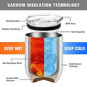 BetterSub 12oz Sublimation Straight Wine Tumblers Blanks Double Wall Insulated Stainless Steel Tumblers Bulk Sublimation Tumbler Cup with Lid, Metal Straw, Brush, Display Box, 24 Pack