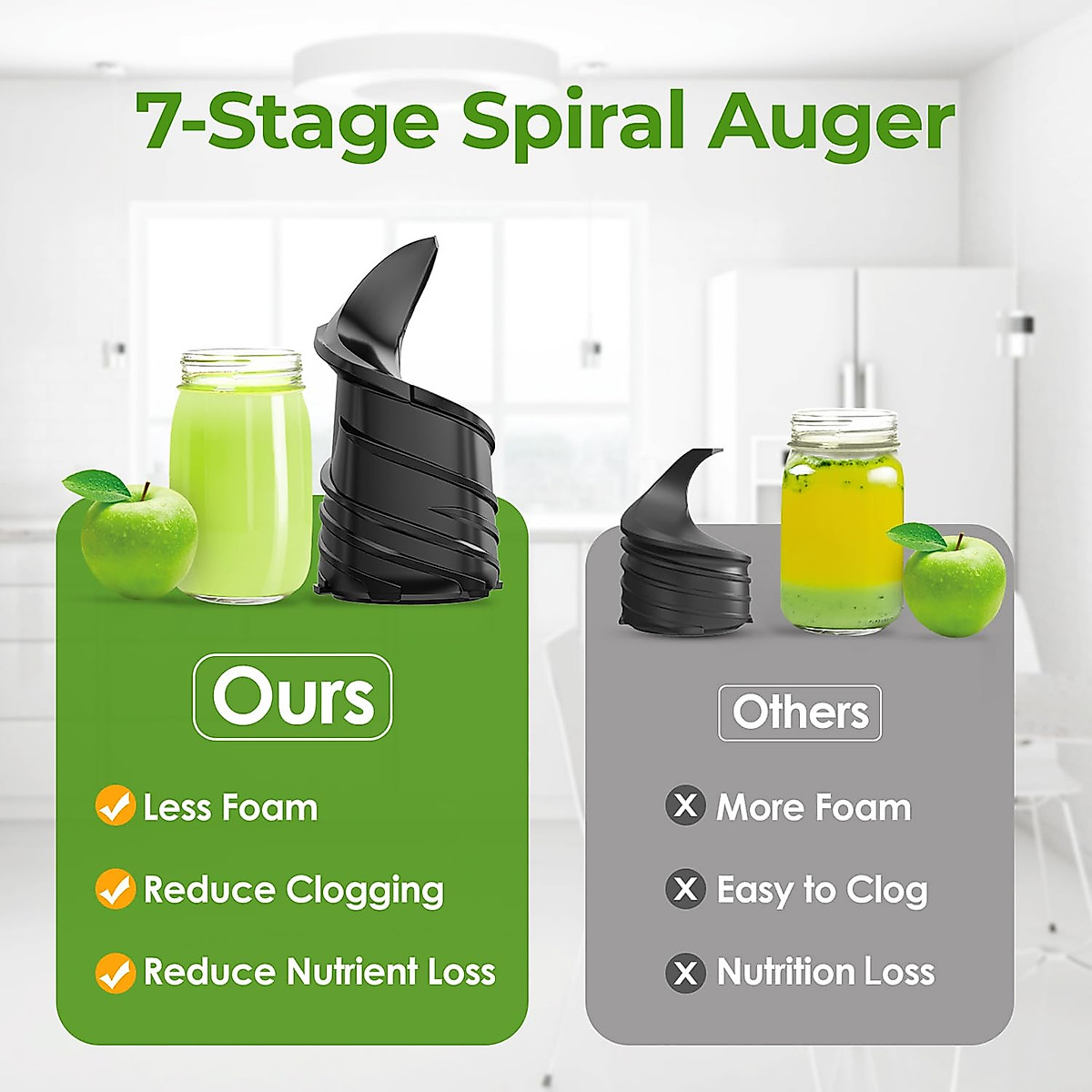 Masticating Juicer Machines, 350W Slow Cold Press Juicer with 5.3" Feeding Chute, High Juice Yield Juicer for Fruits and Vegetables, Easy to Clean