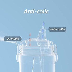 Piifur Tritan Sippy Cup with Storage Lid for 6-18 Months Leak Proof, Weighted Straw Learner Cup with Handle for Baby 8 Ounce (Pink)