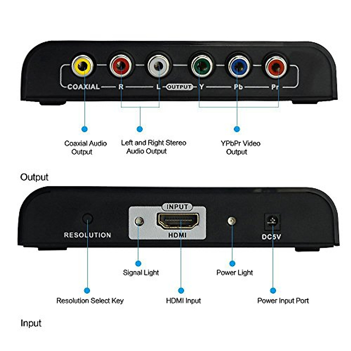 Hdiwousp HDMI to 1080P Component Video (YPbPr) Scaler Converter Adapter with Coaxial Audio Output + R/L Audio Support Windows 10,Black