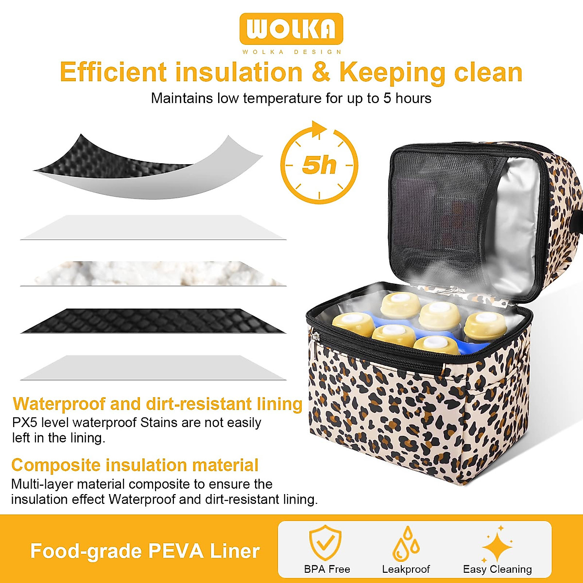 Breastmilk Cooler Bag - Cooler Bag for Nursing Moms Multi-Function, Insulated Baby Bottle Cooler Tote Bag with Double Compartments - Fits 6 Baby Bottles Up to 9 Ounce - Beige Leopard