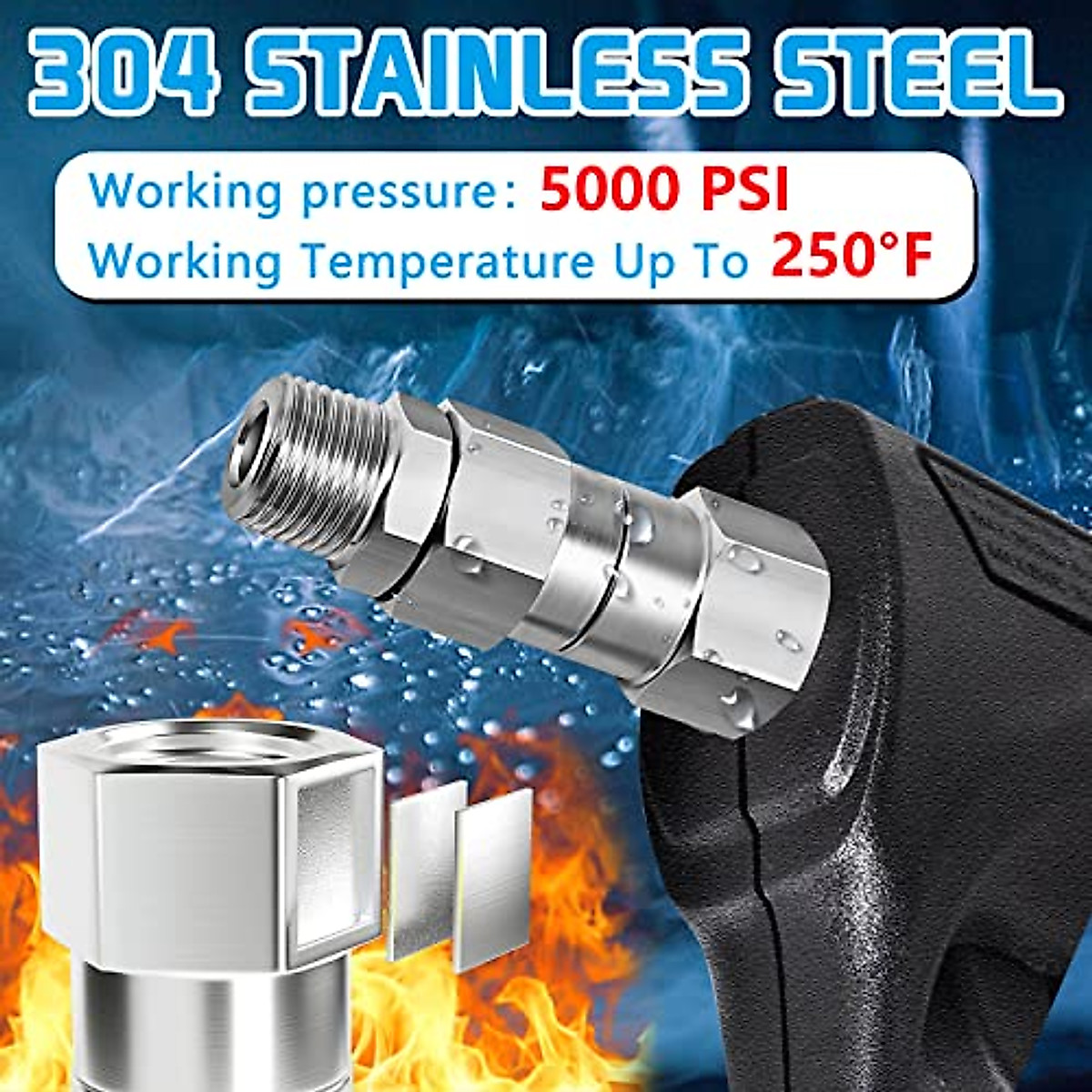 Boltigen Pressure Washer Swivel, 3/8 NPT Thread Pressure Washer Stainless Steel Swivel Joint Fittings, 360°Degree Kink Free Connector, 5000 PSI