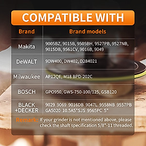 Pomsare 5 Inch Hook and Loop Backing Pad with 50PCS Sanding Discs, Angle Grinder Attachments with 5/8-11 Threads, Sanding Pad for Wood Sanding Buffing Polishing(80/120/240/320/600 Grit)