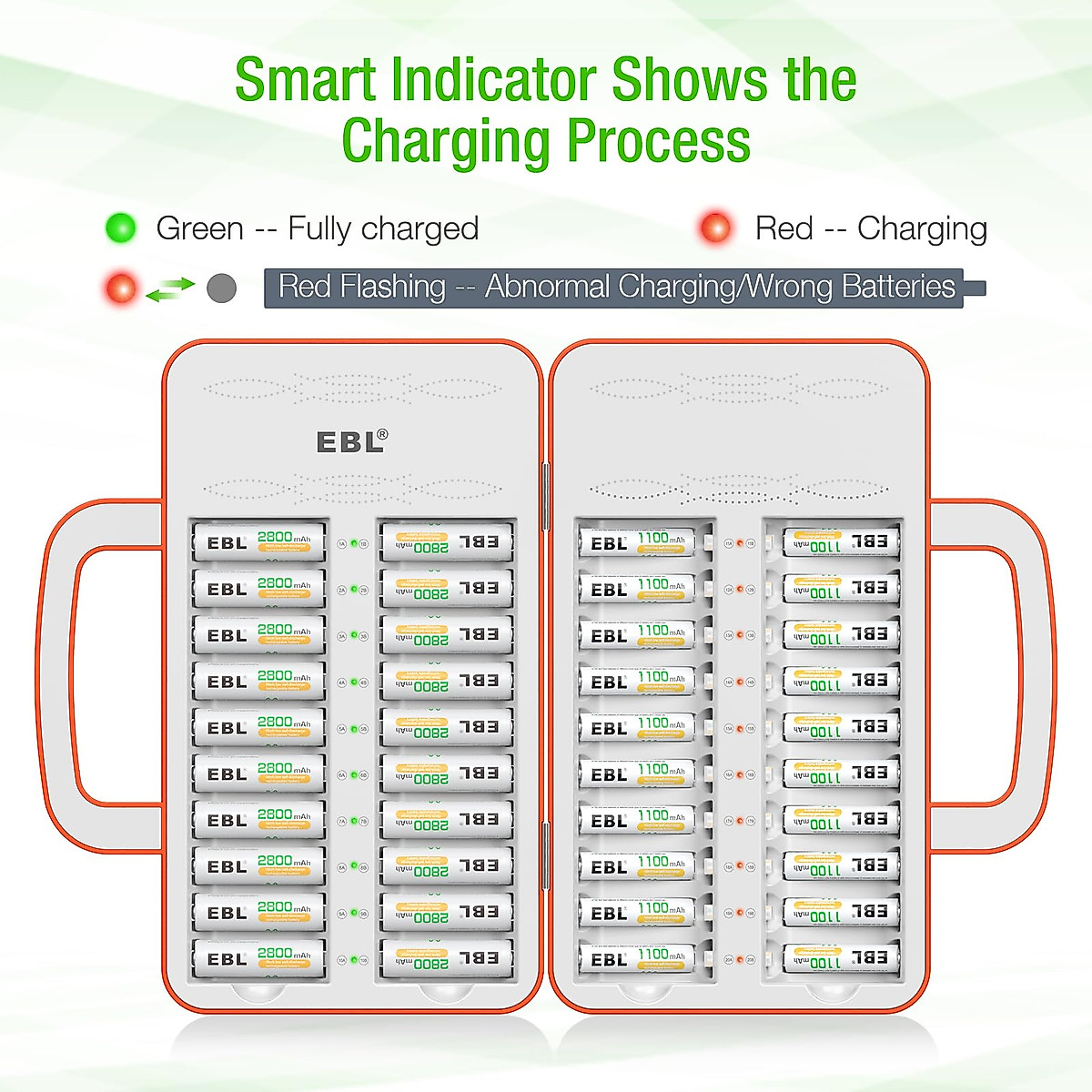 EBL 40Slot Battery Charger for 1/2/3...19/20/21...38/39/40 pcs AA AAA Rechargeable Batteries - Advanced Multiple Battery Charger - Handle Design(Batteries not Included)