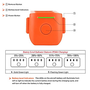 Autel Robotics EVO 2 Battery 7100 mAh 11.55V Smart Battery for EVO II/EVO II Pro/EVO 2 Enterprise/RTK/EVO 2 Dual 640T Drones(V2 & V3), 2025 N-e-w, Orange