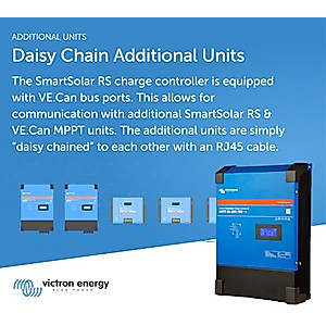 Victron Energy SmartSolar MPPT RS 450V DC 100 amp 48-Volt Tr Solar Charge Controller (Bluetooth)