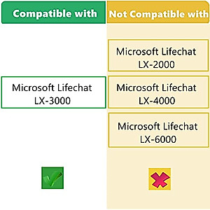 TaiZiChangQin Ear Pads Ear Cushions Mic Foam Kit Earpads Replacement Compatible with Microsoft Lifechat LX3000 LX-3000 LX 3000 Headphone