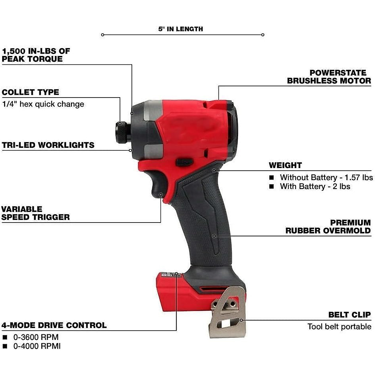 Be Suitable For Milwaukee M18 FUEL 18V 1/4" Hex Cordless Li-Ion Impact Driver -Bare Tool, Model# 2953-20