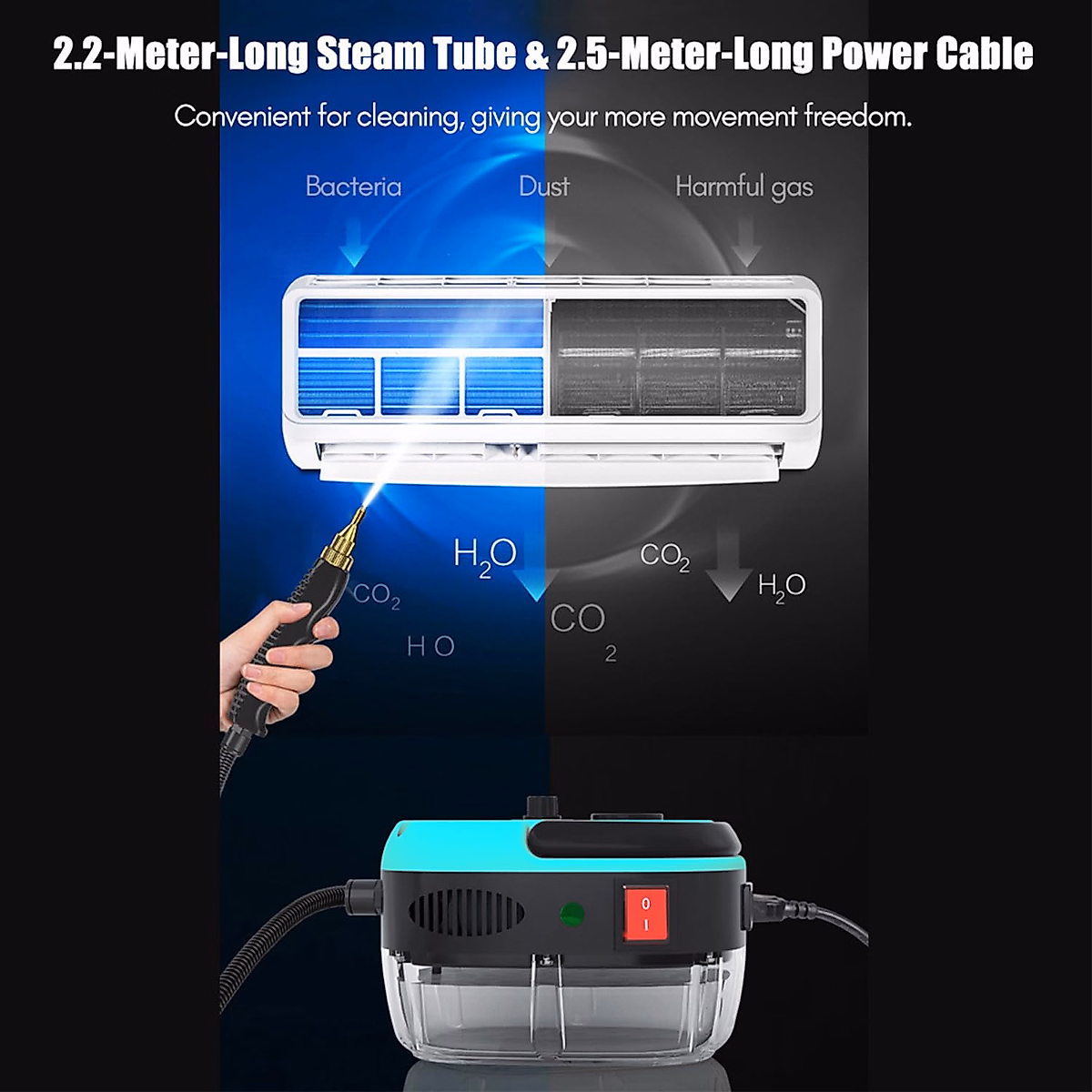 Ailgely 2500W High Temperature Pressurized Steam,Handheld Steam Cleaners for Home Use,Portable Steam Cleaning Machine,10S Fast Heating,with 3 Brush Heads (Blue)