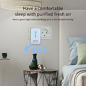 Ionizer Air Purifier,Plug In Air Purifier Ion, Protable and Quiet Plug-in Ionizer with Clear Negative Ion Wind Output, Automatic Release of Anions,Easy to Usefor Home and Office Use.