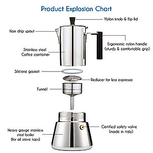 Easyworkz Pedro Stovetop Espresso Maker, Bundled With Stainless Steel Espresso Cup 2pcs Set Double Wall Insulated Metal Demitasse Cups, Silver