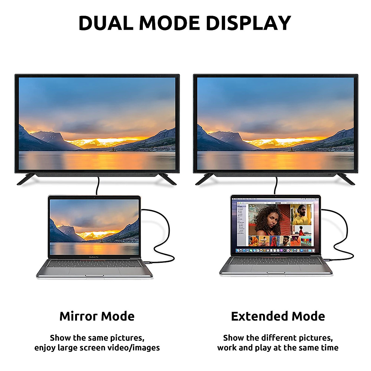Works by Tek Styz HDMI 4k Adapter Kit Compatible with Sony WF-1000XM3 at Digital Full 60Hz with 6 Foot Cable!