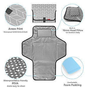 Portable Changing Pad & Changing Pad Cover for Baby Excellent Baby Shower Registry Gifts