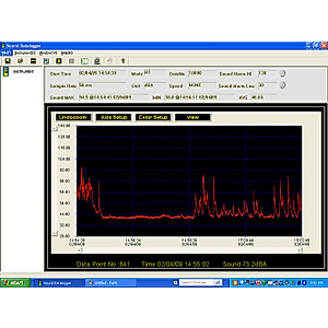 Extech 407760 USB Sound Level Datalogger