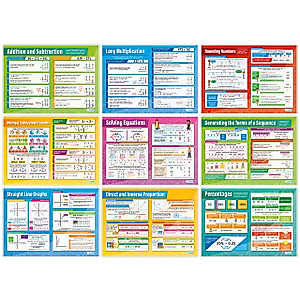 Daydream Education Math Classroom Posters - Set of 45 - EXTRA LARGE 33” x 23.5” - Laminated - Math Middle & High School Class Decoration - Wall Charts