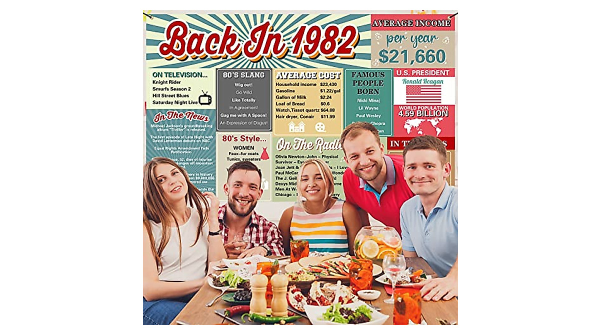 Vintage 1982 41st Birthday Backdrop - Retro Party Decorations