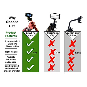 Smart-Po Smartphone Guitar Capo | Android and iPhone Compatible Dock Headstock Neck Clamp | Cell Phone Holder Aid Musicians | Electric or Acoustic Guitars