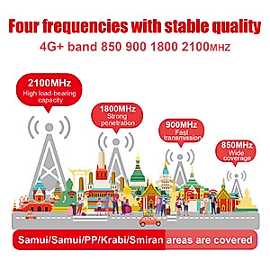 Thailand Travel SIM Card, 8 Days 3GB, Now Upgraded to 15GB, Including 100 Minutes of Local Calls in Thailand, Plug and Play Without Activation