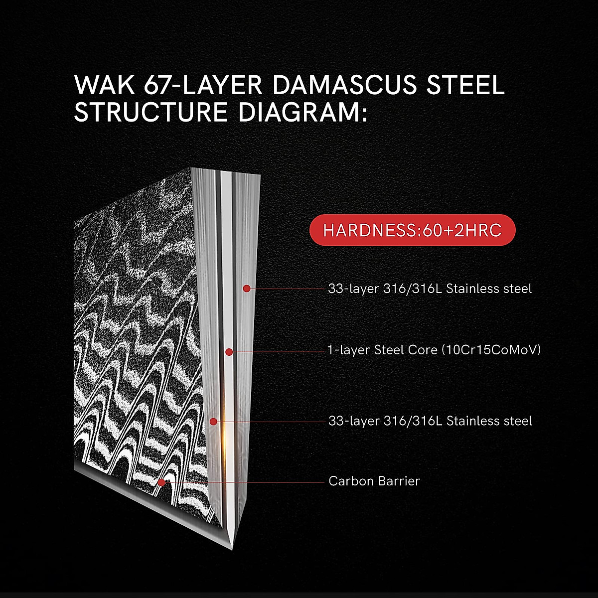 WAK Professional Sharp Kitchen Utility Knife 5 inch, High Carbon Stainless Steel Damascus Cooking Knife, Japanese Cutlery Knife with Non-stick Blade, Blue Resin Wood Ergonomic Handle