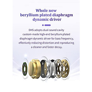 BGVP DH5 4DD 1BA Headphones Hybrid in Ear Earphone HiFi DJ Monitor Running Sport Earphone Headset (2.5mm)