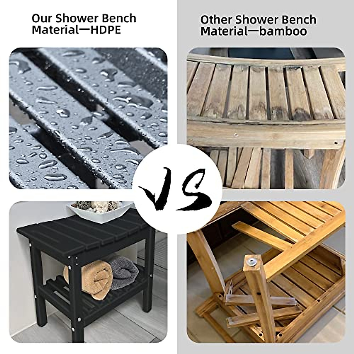 Shower Bench with Storage Shelf, HDPE Material Waterproof, Bathtub Side Table, Suitable for Bathroom Shower Stool, Suitable for All Ages, 19.3x11.8x17.3 Inches (White)