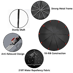 Tegzid Windproof-Travel Compact ANTI REBOUND Umbrellas for Rain,Automatic-Folding and Portable,Small and Strong Umbrella Perfect for Car,Backpack,Purse...