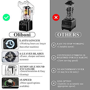 Commercial Blender for Smoothies 2200W With Soundproof Cover, 2200 ML, 15 Speeds, 6-leaves Stainless Steel Blade, Heavy Duty Blender for Restaurant, Smoothie, Puree, Ice Crush, Shakes