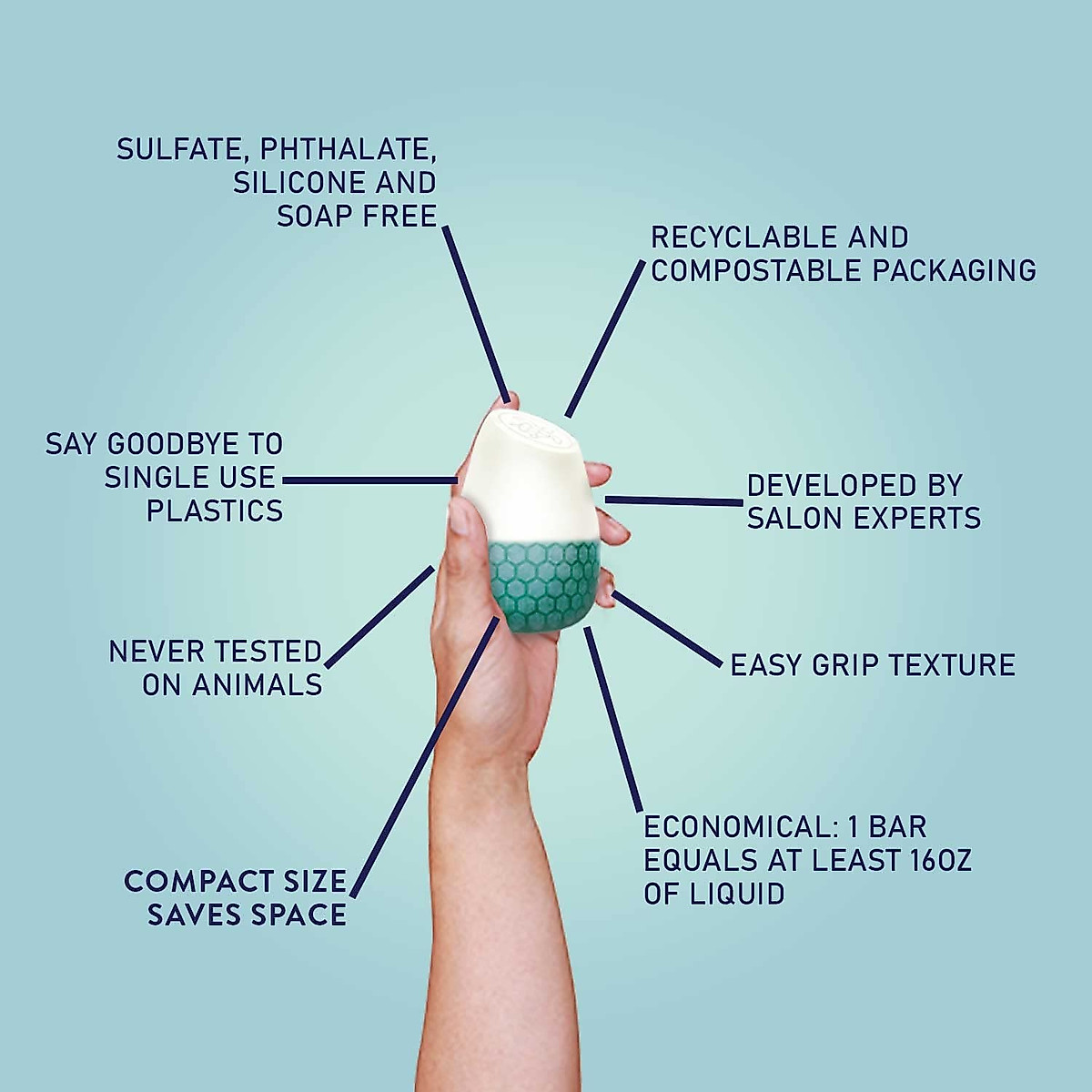 Tea Tree Shampoo and Conditioner Bar Set, Natural Sulfate Free Solid Bar for All Hair Types, With Castor Oil, Clarifying and Repairing, Restoring and Moisturizing, Plastic Free Zero Waste Package