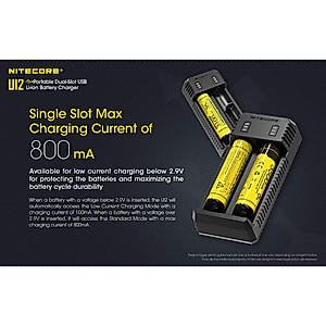 Nitecore UI2 Dual-Slot Intelligent Lithium-ion Battery USB Charger for 18650, 18350, 20700, 21700, 14500, 16340 and More, and LumenTac Battery Organizer