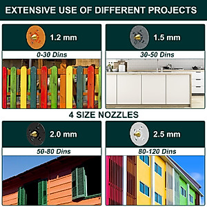 Paint Sprayer, 700W HVLP Spray Gun with 4 Nozzles & 3 Patterns, Paint Gun with Adjustable Spray Width, Paint Sprayers for Home Furniture, Cabinets, DIY Works, Garden Chairs etc.