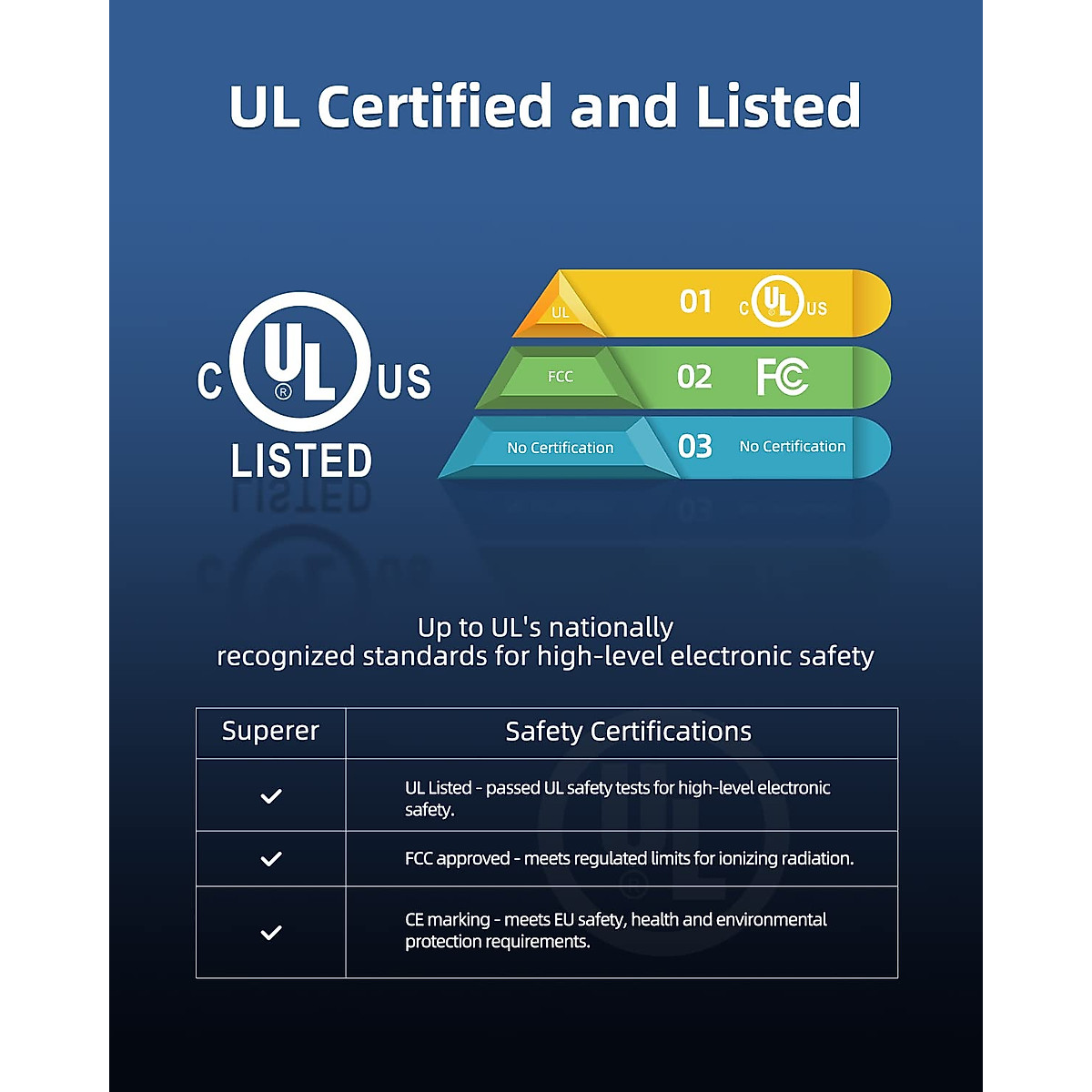 AC Charger Fit for Samsung Series 9 NP900X3E NP900X3B NP900X3C NP900X4B NP900X4D NP900X4C NP900X1A NP900X1B NP900X3A NP900X3D Power Adapter Supply Cord