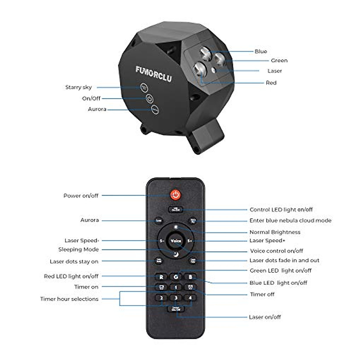 Star Projector for Indoor, Aurora Sky Projector for Bedroom, Dicsco Lamp for Party, Bar, Birthday Party